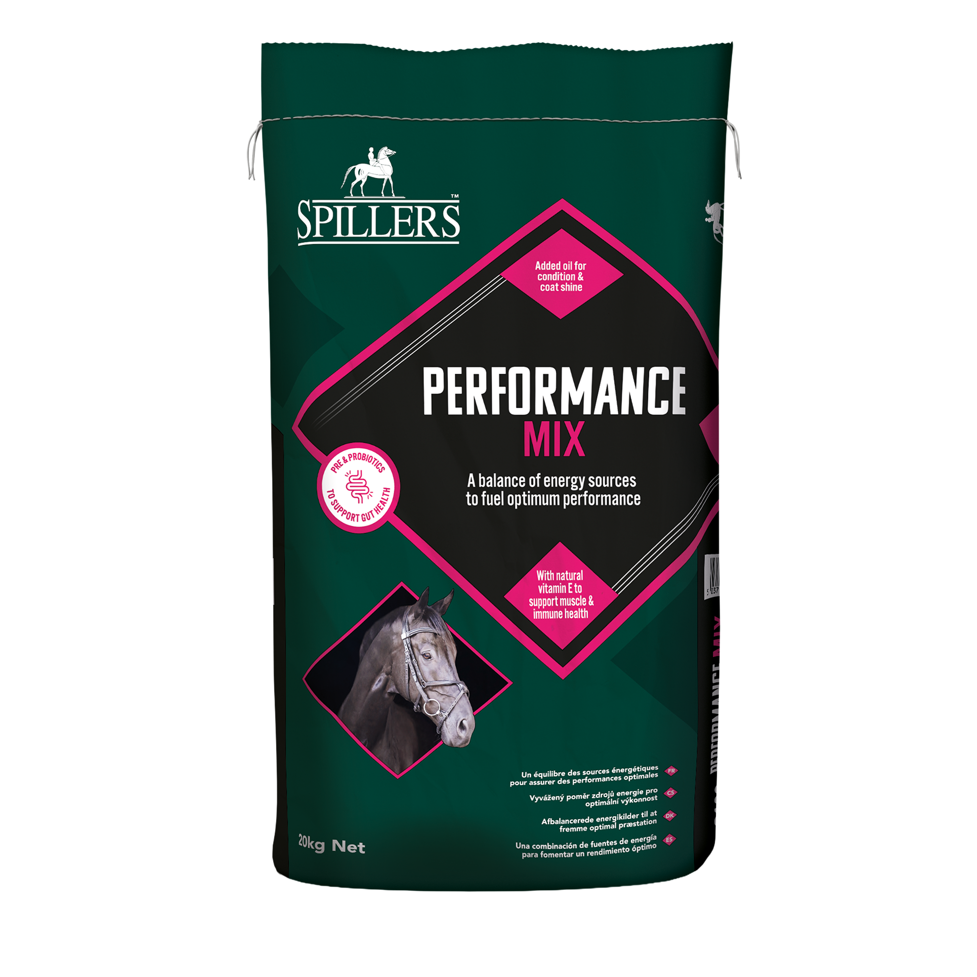 Performance Mix